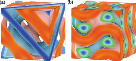 Iucr A Phase Retrieval Algorithm For Triply Periodic Minimal Surface Like Structures