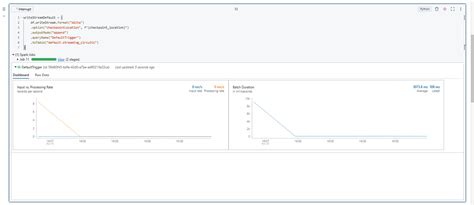 Whats New In Databricks Runtime 154 Lts By Vishal Barvaliya Medium