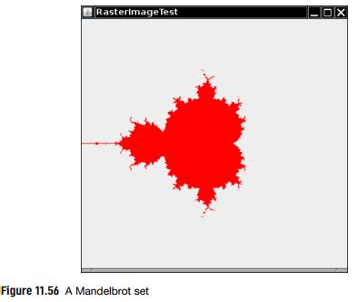 Raster Images In Java Hkt Soft