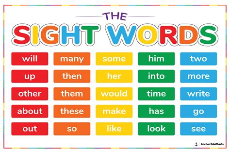Sight Words Preschool Anchor Chart Poster Elementary School