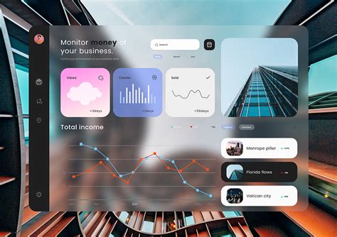 Glassmorphism Dashboard Ui By Shiplu Roy On Dribbble