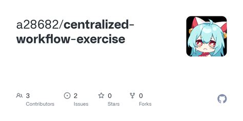 Github A28682centralized Workflow Exercise