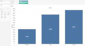 Ways Of Excluding Values From Filter Display S In Tableau Tridant