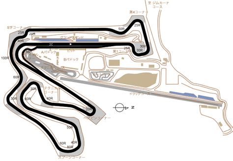 Rrr Sendai Hi Land Race Way