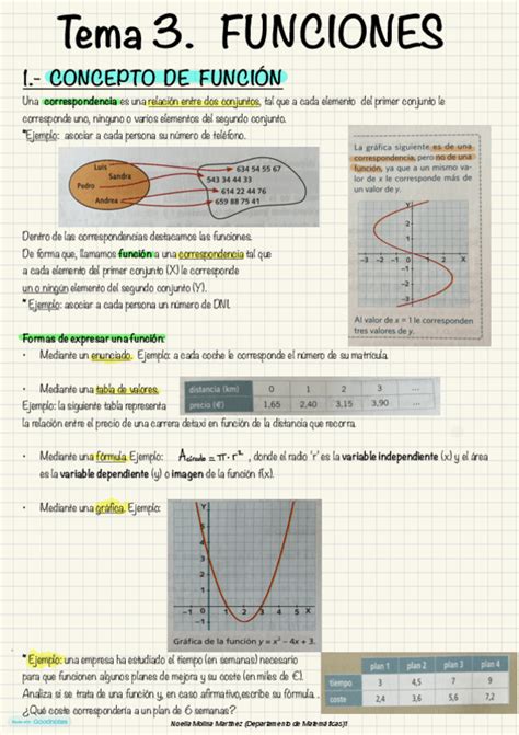 EJERCICIOSDEFUNCIONESELEMENTALES Pdf