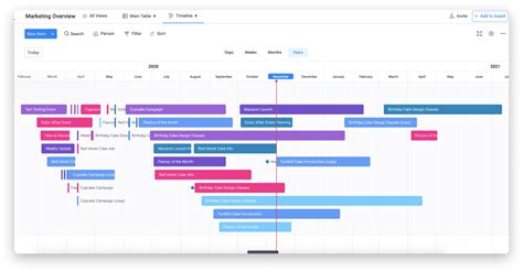 The Timeline Column Support