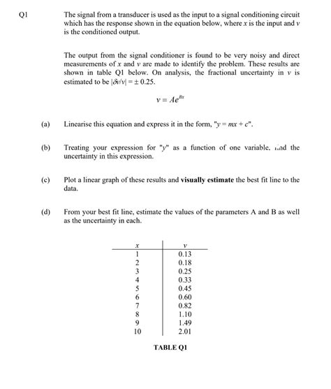 Solved The Signal From A Transducer Is Used As The Input To Chegg