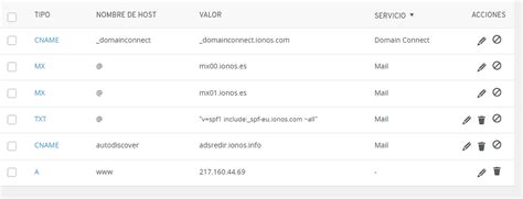 Ionos Tls Challenges Not Working Help Caddy Community