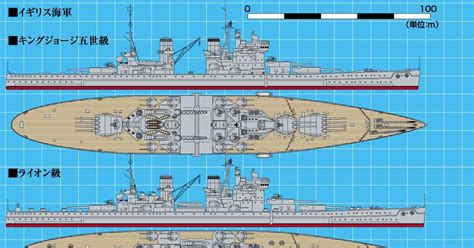 架空艦 （第二次世界大戦がない世界の）ヨーロッパ列強の新鋭戦艦 扶桑かつみのイラスト Pixiv