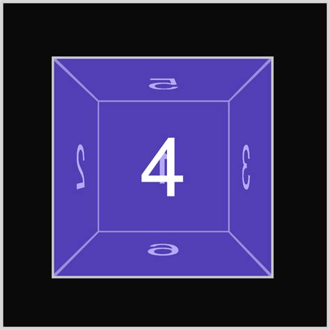 Css Animation Rotate D And D Cube Transforms