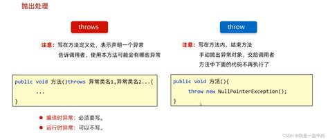 【从零开始学习java 第三十二篇】 异常（下）新手必学！egetcause Csdn博客