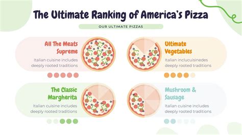 Restaurant Powerpoint Templates And Google Slides Themes
