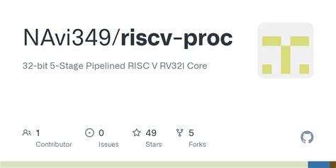 Riscv Procdocumentationreportpdf At Main · Navi349riscv Proc · Github