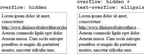 The Future Of Css Experimental Css Properties — Smashing Magazine
