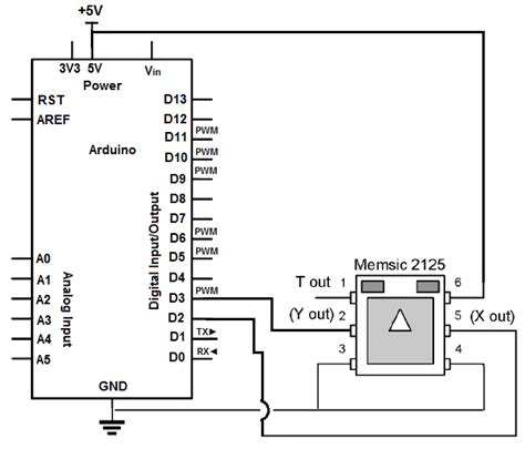 Accelerometer Circuit At Patrick Purcell Blog