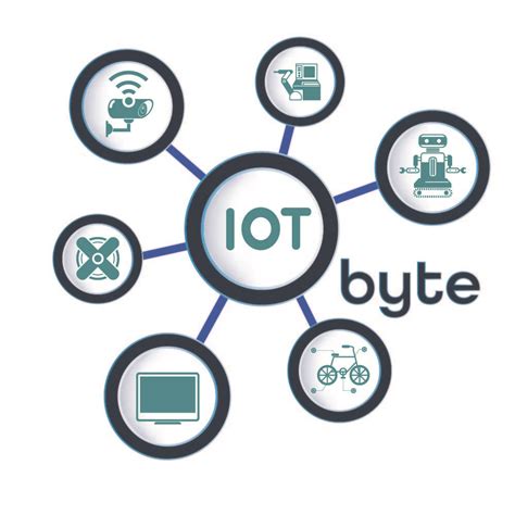 Obyte — An Open Cryptocurrency Platform Ready For Real World Adoption