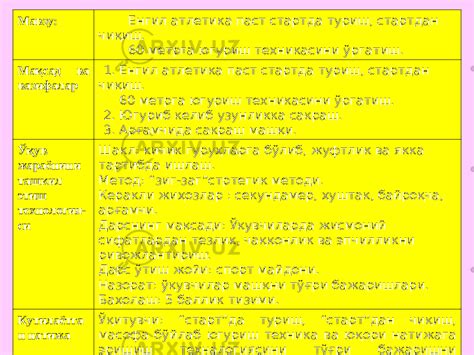 Мустақиллик йилларида жисмоний тарбия ва Болалар спортига оид давлатимиз томонидан Jismoniy