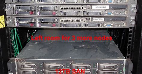 Hyper V Cluster Album On Imgur