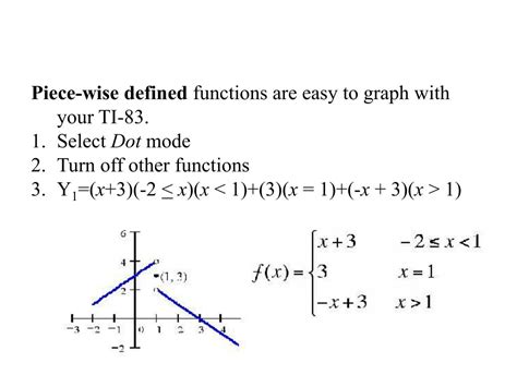 PPT Library Of Functions Piecewise Defined Functions PowerPoint Presentation ID