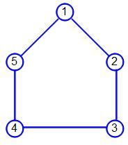 Mathematical Models Of Euler S Circuits Euler S Paths Lesson Study