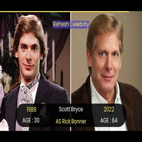 The Facts Of Life 1979 Cast Then And Now 2022 The Facts Of Life 1979