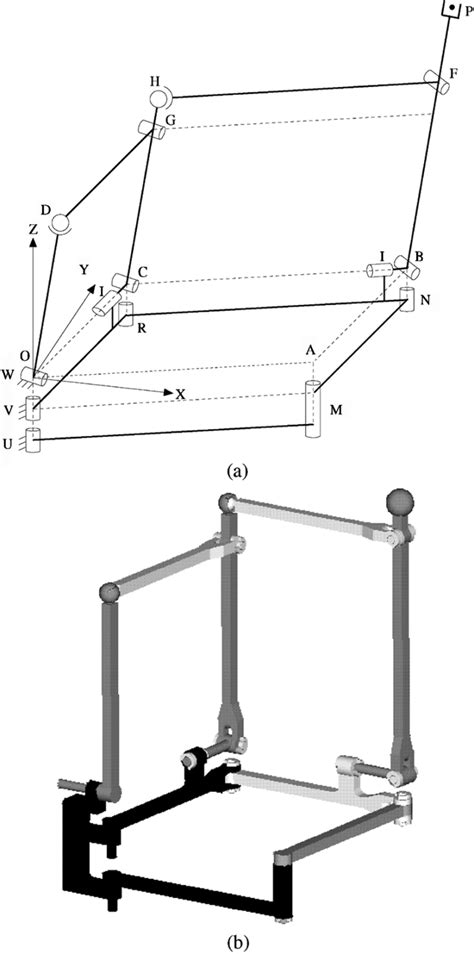 Schematic Representation And Cad Model Of A 3 Dof Parallelepiped