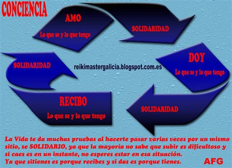 Reiki Master Galicia Comunidad