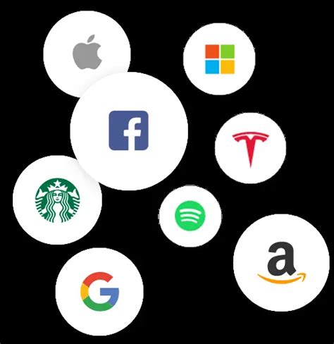 Forex Metals Shares Indices Trading Broker Neuron Markets