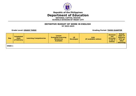 Definitive Budget Of Work Grade 3 Republic Of The Philippines