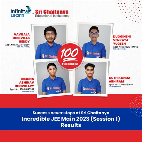Infinity Learn On Twitter Sri Chaitanya Once Again Sets Extraordinary Benchmark In Jee Main