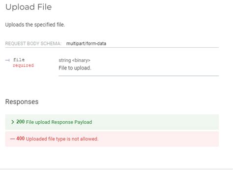 Reg How To Upload Form Data File In Request Body 🙋 Help Postman