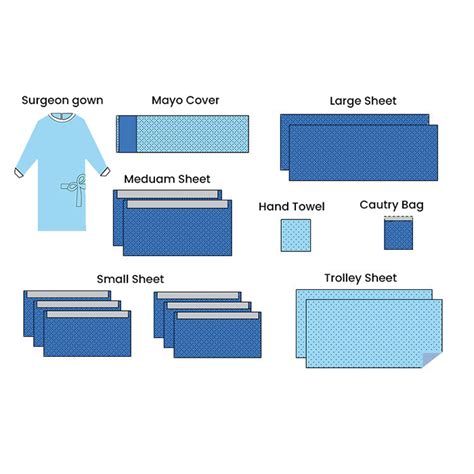 Orthopaedic Surgeon Kit Manufacturer Lalji International
