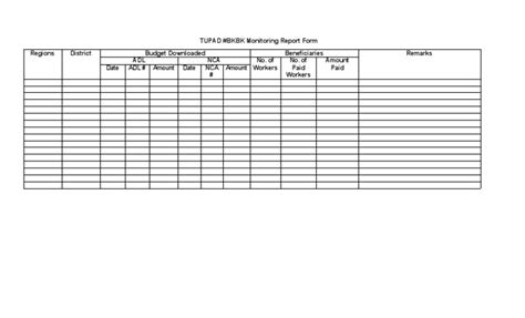 Tupad Bkbk Monitoring Report Form Pdf Tupad Bkbk Monitoring Report Form Pdf