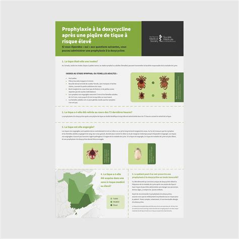 Doxycycline Prophylaxis After A High Risk Tick Bite French New Brunswick Medical Society