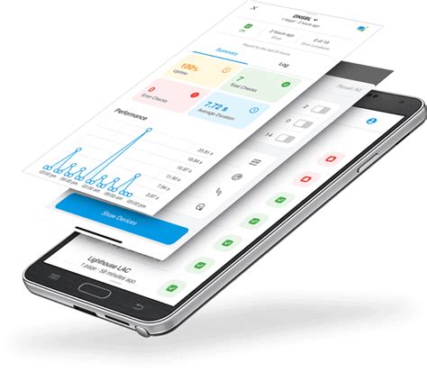 Website Monitoring Uptime And Performance Dotcom Monitor