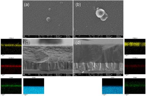 Surface And Cross Section Sem Micrographs Of The As Deposited A Ch