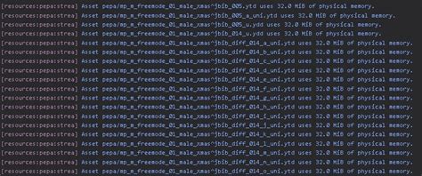 Server See Custom Clothing But Wont Show In Game Resource Support