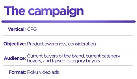 A Food And Beverage Brand Uses Tv Streaming Advertising To Increase