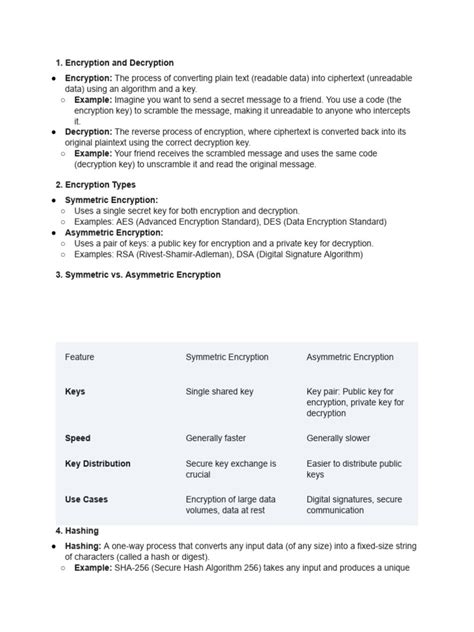 Explain Encryption And Decryption And With Exa Pdf Denial Of