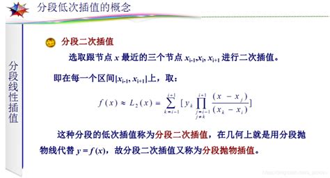 插值拟合模型 之 Hermite插值、三次样条插值hermite插值和三次样条插值有什么区别 Csdn博客