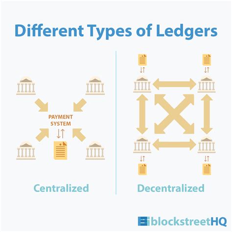 Whats The Difference Between Ledger And Blockchain Blockchain And Distributed Ledger