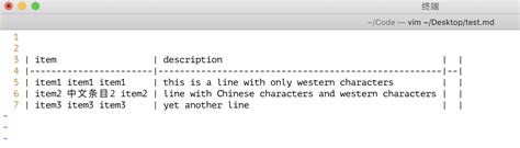 Make CJK Characters Use Precisely Two Spaces Width To Align With Western Characters Issue