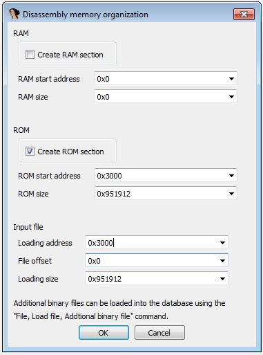 Cve 2017 3881 Cisco Catalyst Rce Proof Of Concept