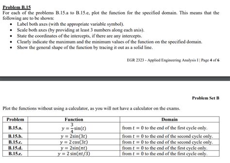 Solved Problem B 15 For Each Of The Problems B 15 A To Chegg