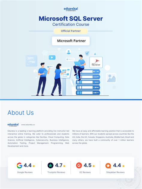 Microsoft Sql Server Certification Pdf Microsoft Sql Server Sql