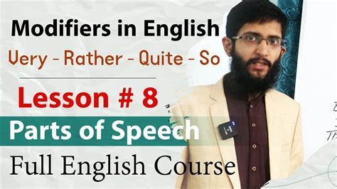 Lesson 8 Use Of Modifiers In English Premodifiers Learn English