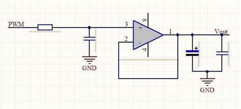 pwm通过rc低通滤波器模拟dac csdn博客