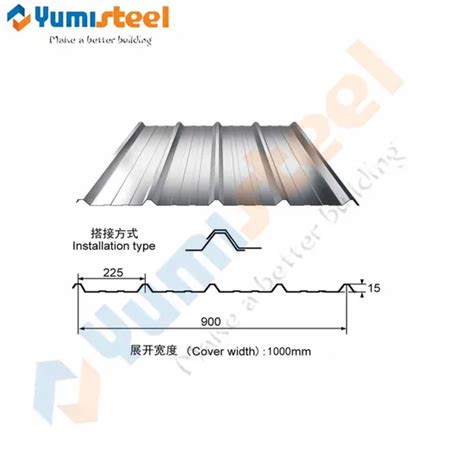 How Thick Is Metal Cladding