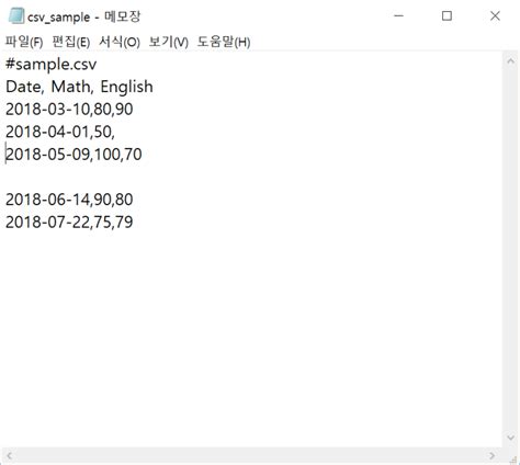 파이썬판다스pandas 데이터 입출력 3편 텍스트csv 파일 변환 네이버 블로그
