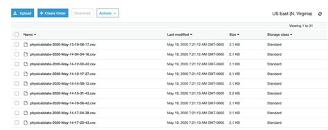 build a work from home posture tracker with aws deeplens and gluoncv